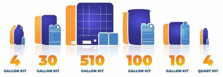 Decon 7 DISINFECTANT & SANITIZER